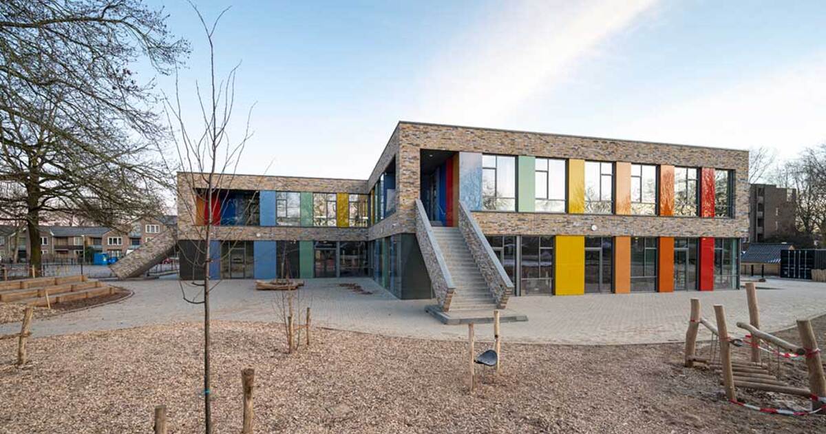 IKC Ziezo - RO groep